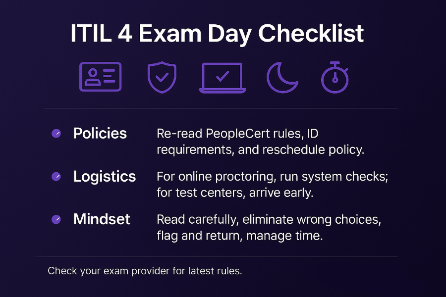 How to Prepare for ITIL 4 Foundation | FindExams