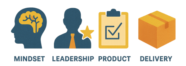 How to Prepare for the PMI-ACP Exam | Step-by-Step Guide