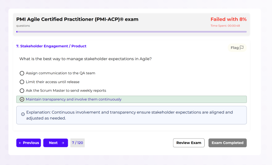 How to Prepare for the PMI-ACP Exam | Step-by-Step Guide